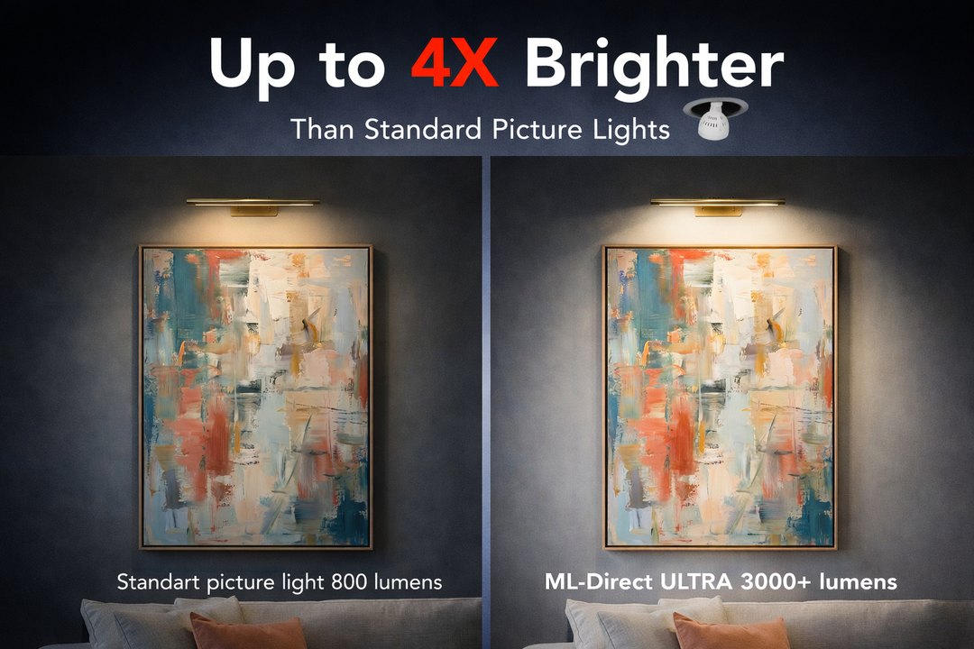ML-Direct ULTRA Art Light – Method Lights