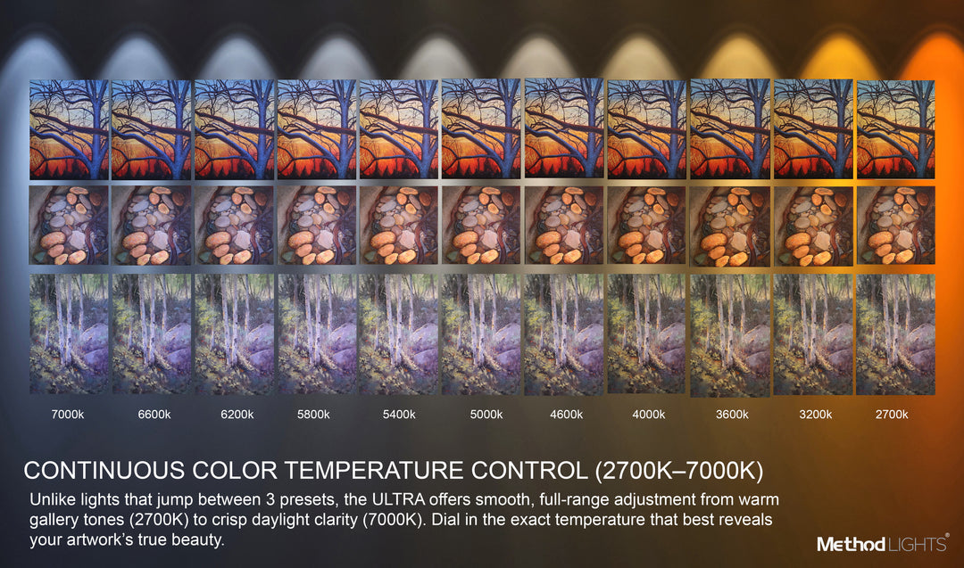 ML-Direct ULTRA Art Light – Method Lights